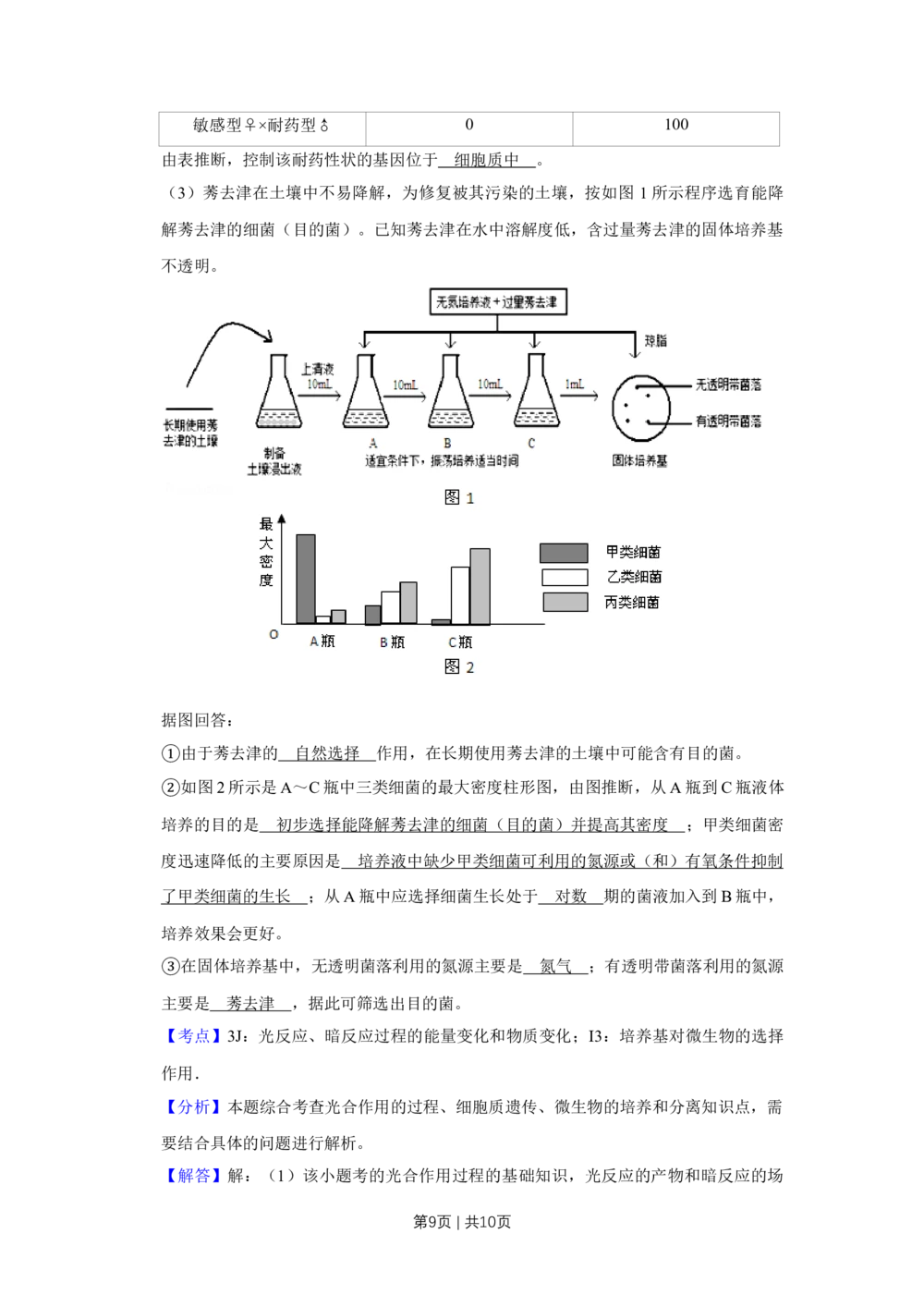 2008年高考生物试卷（天津）（解析卷）_生物历年高考真题_新·Word版2008-2025·高考生物真题_生物（按年份分类）2008 ...